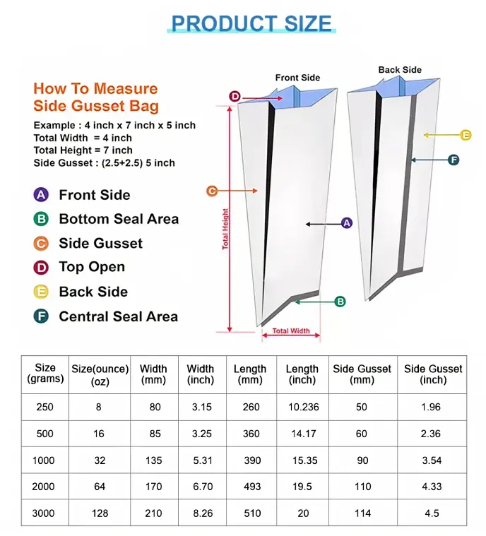 Side Gusset Bag | In-stock & Customizable Packaging Pouch