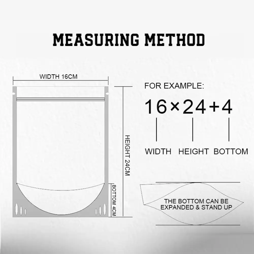 Design Guidelines - Kalead Pack | Packaging Solutions
